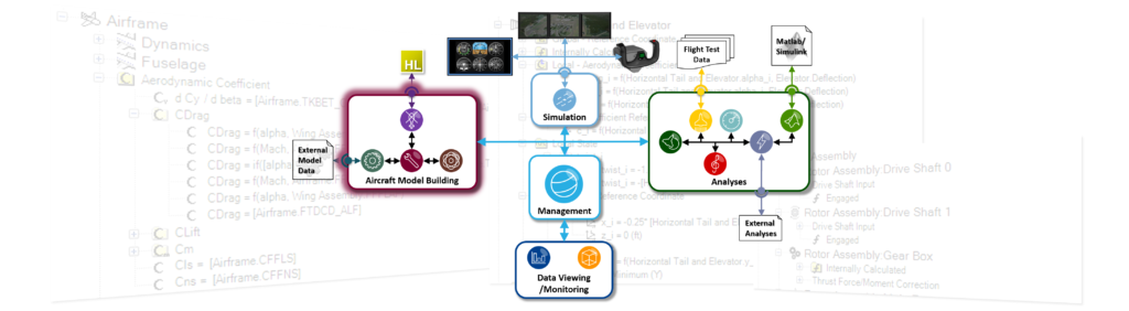 j2 Universal Tool-Kit - j2 Aircraft Dynamics